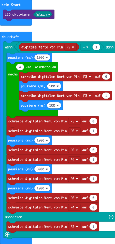 Ampelschaltung – DigiMe Ampelschaltung – DigiMe